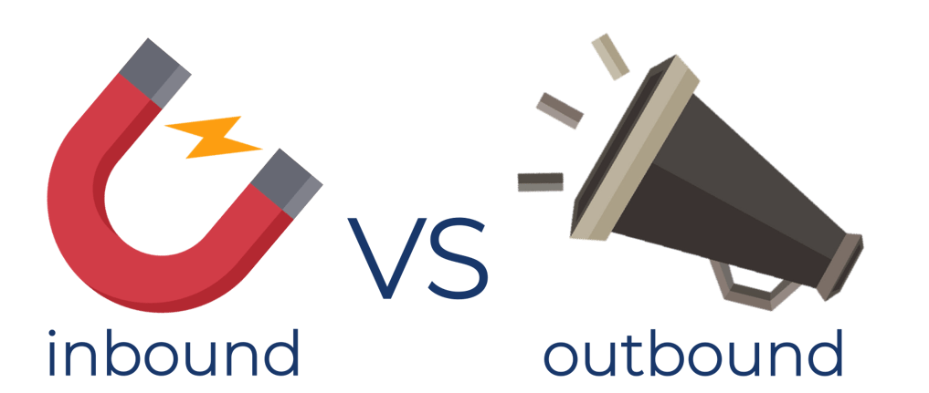Inbound Marketing vs Outbound Marketing - Webiteers