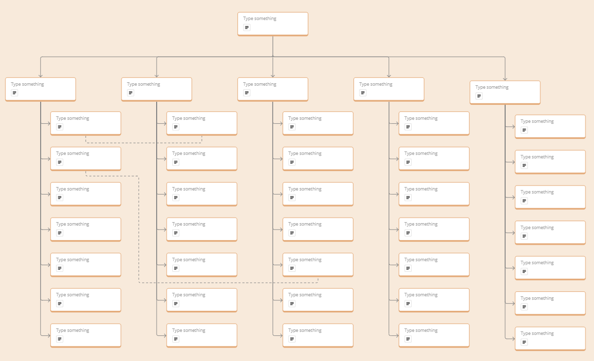 Een websitestructuur opzetten, zo doe je dat! - Webiteers